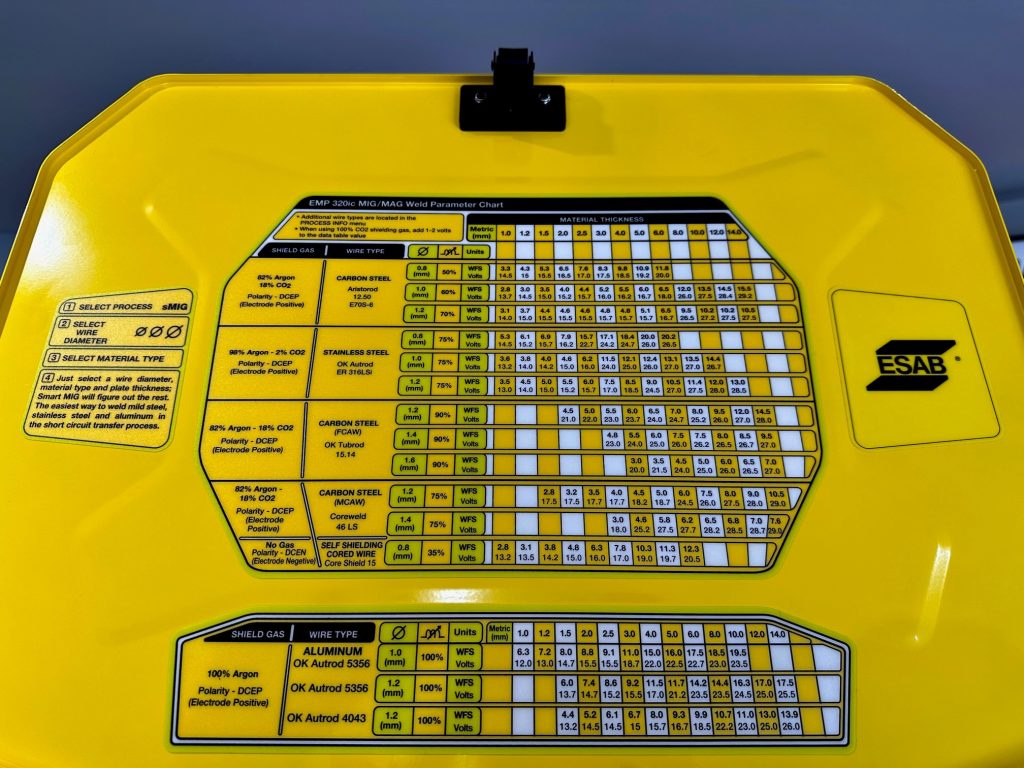 ESAB Rebel™ EMP 320ic compact air cooled MIG welder - Welding Equipment