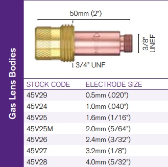 Medium TIG Gas Lens for WP17, WP18 & WP26 | Packs of 5 - Welding Equipment